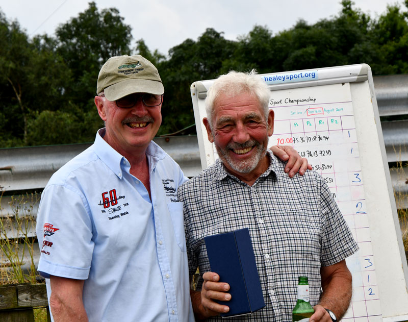 Speed race reports 2019